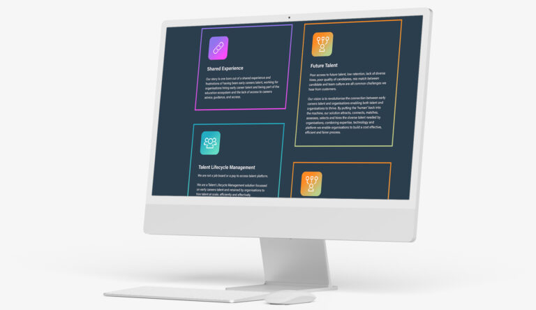 FutureMatch UX/UI & Web Design - Lincoln Collective
